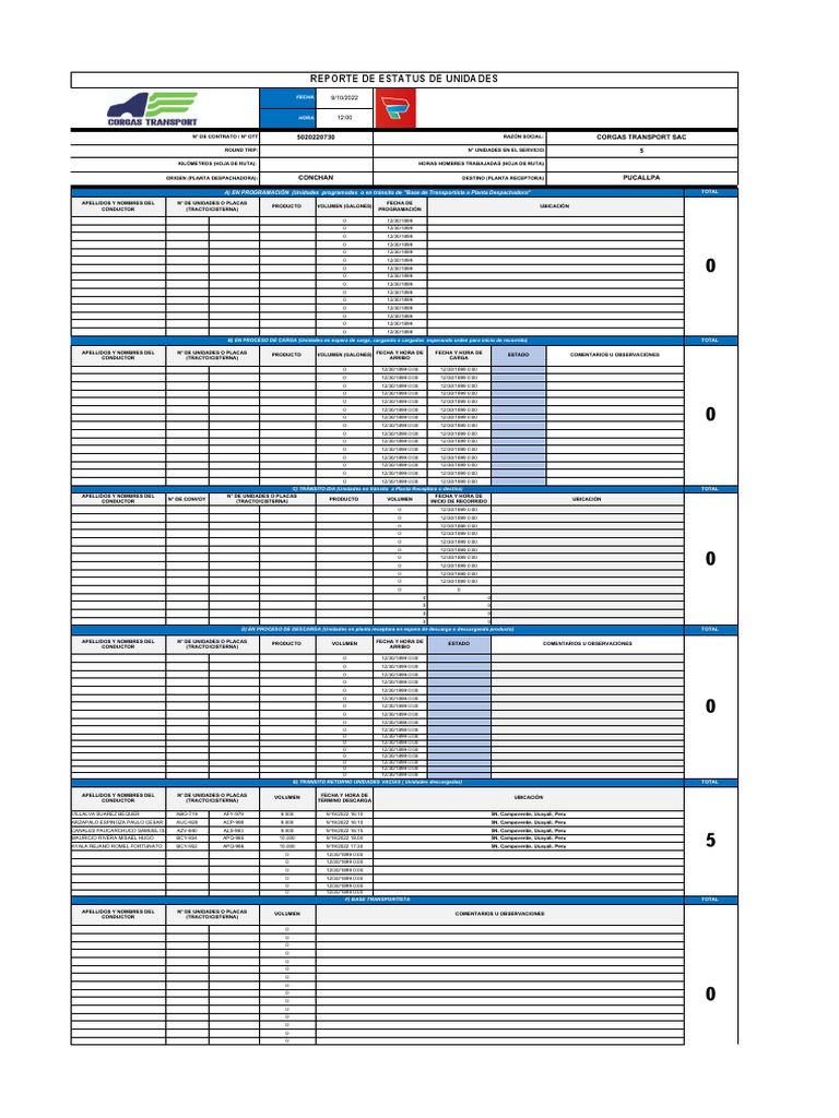 DSFD | PDF | Taxa | Biología
