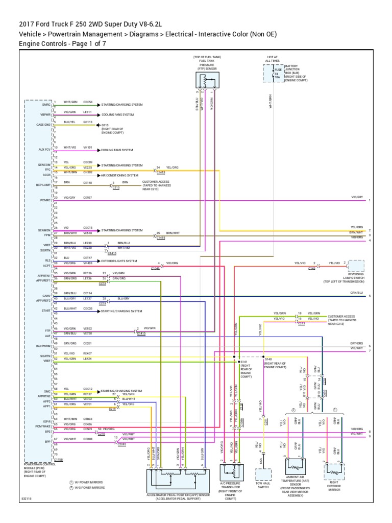 Engine Controls (Powertrain Management) f350 | PDF | Vehicle Technology ...