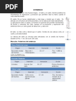 Cubito Varo y Valgo Pulgar Gatillo Dedo Boutonnier | PDF | Codo | Tendón