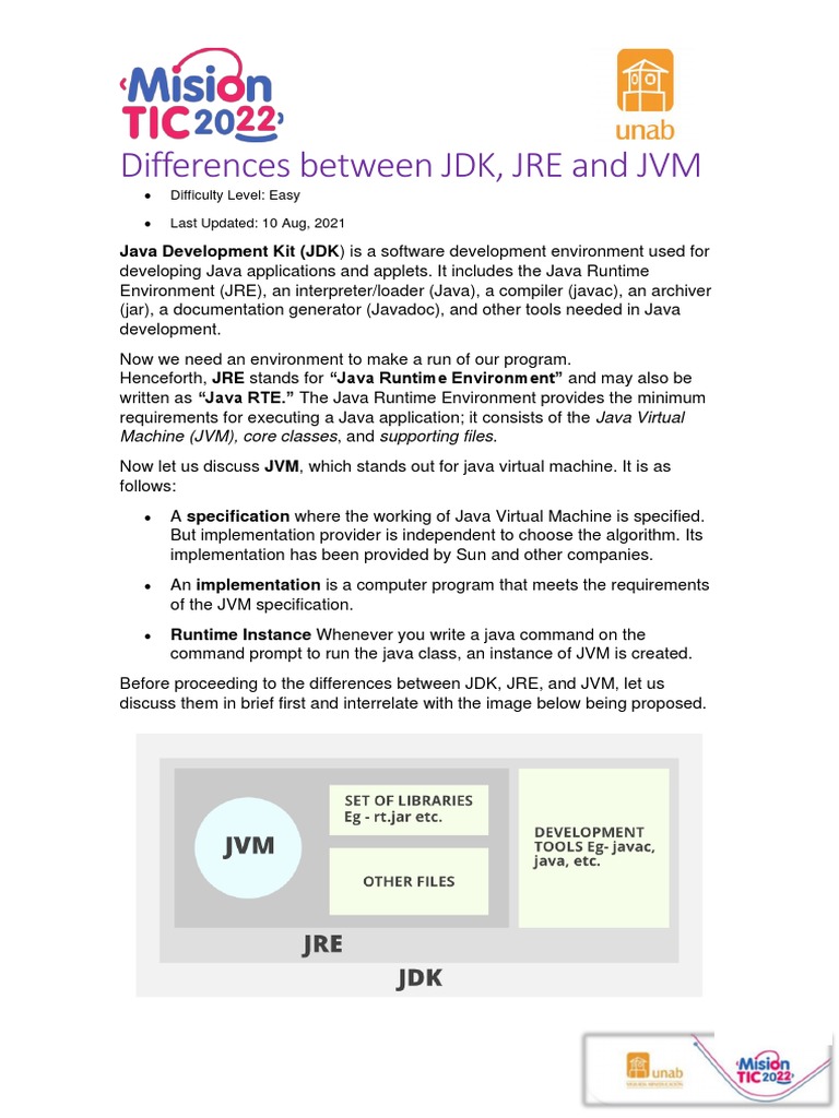 Cycle 2 - Weeks 3-4 - Differences JDK, JRE.. - PDF | PDF | Java ...