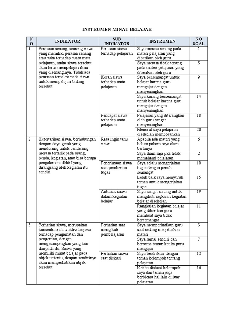 Instrumen Minat Belajar | PDF