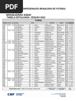 Tabela Básica - Brasileiro Série A 2025 | PDF | Clubes de Futebol ...