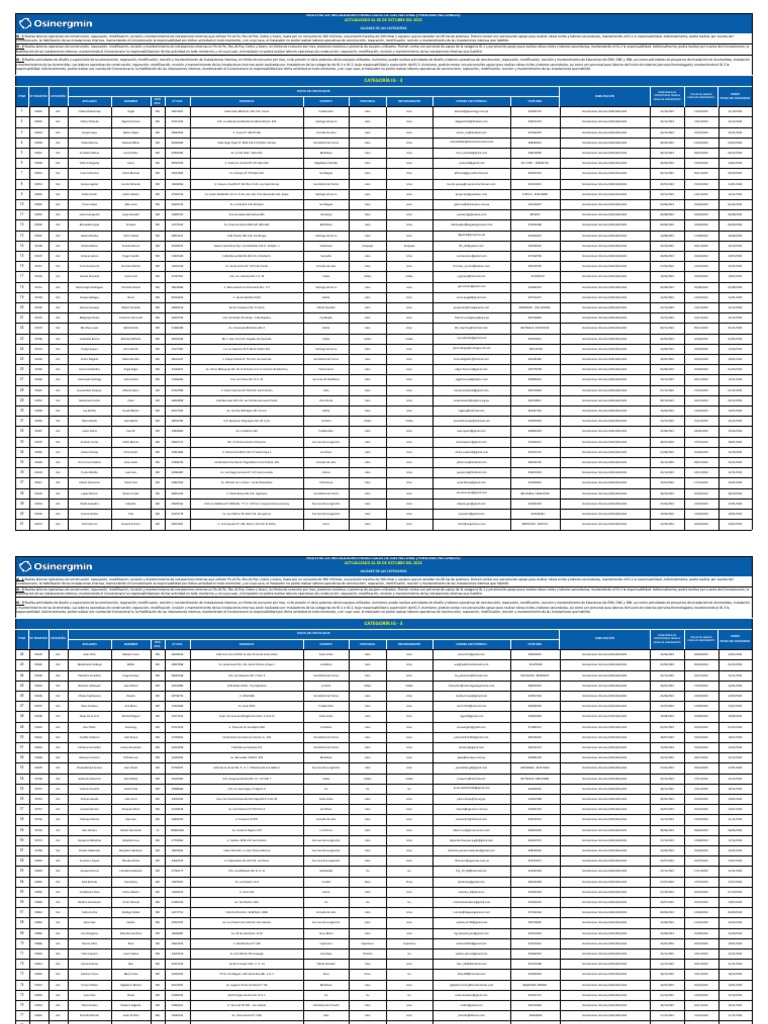 Registro Instaladores Persona Natural IG3 | PDF | Lima