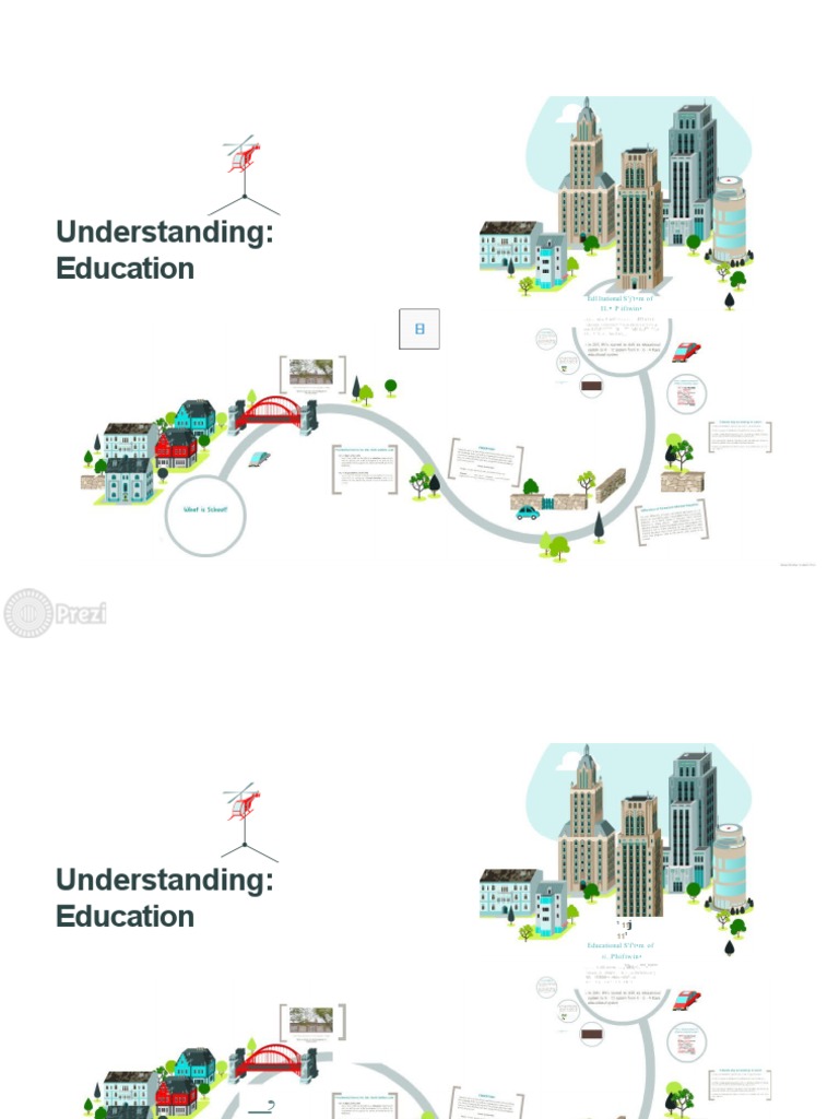 Understanding Education in the Philippines | PDF | Teachers | Learning