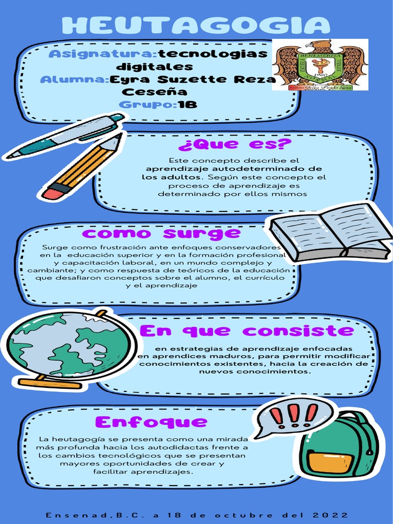 Infografía Algunas Cosas Que Puedes Hacer en Tu Tiempo Libre Divertido ...