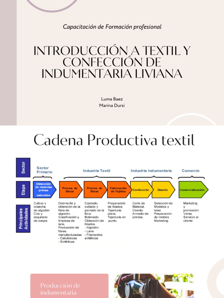 Clase2 - Introducción A Textil y Confección de Indumentaria Liviana | PDF | Ropa