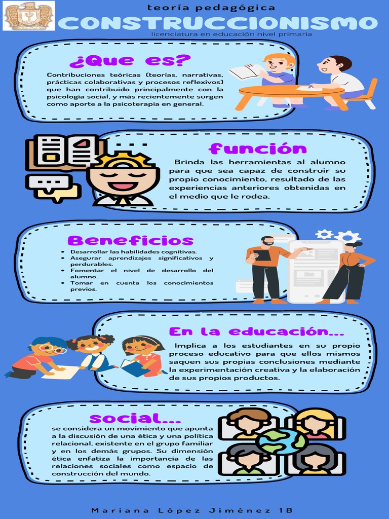 Infografía Algunas Cosas Que Puedes Hacer en Tu Tiempo Libre Divertido ...
