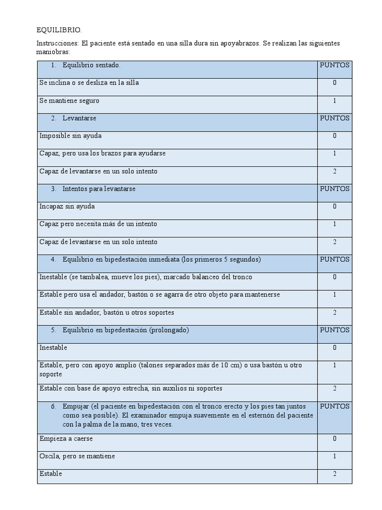 Escala de Tinetti | PDF