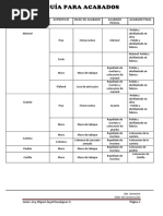 Tipos y Funciones de las Dalas en Construcción | PDF | Fundación ...