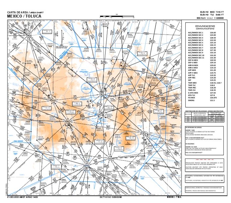 Ad - 2 MMMX Tma | PDF