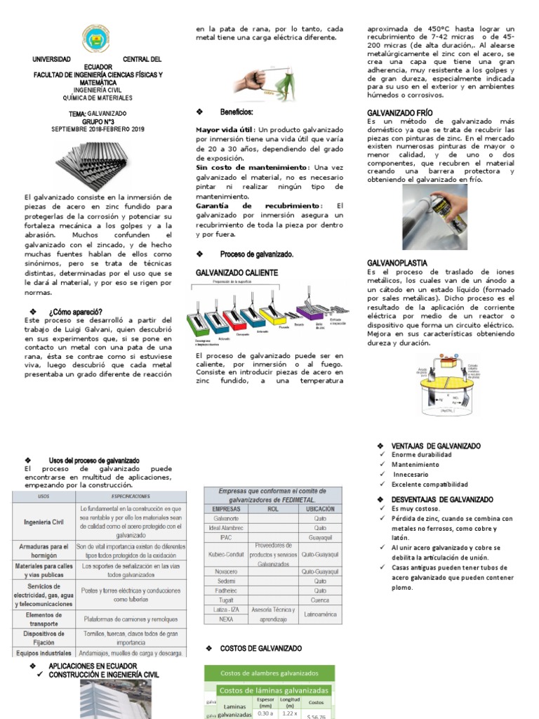 Triptico Galvanizado | PDF | Sustancias químicas | Materiales