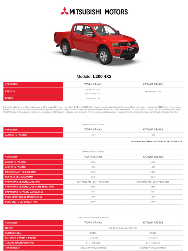 Mitsubishi Motors Ficha Tecnica | PDF | Estilos de carrocería | Vehículos con tracción trasera