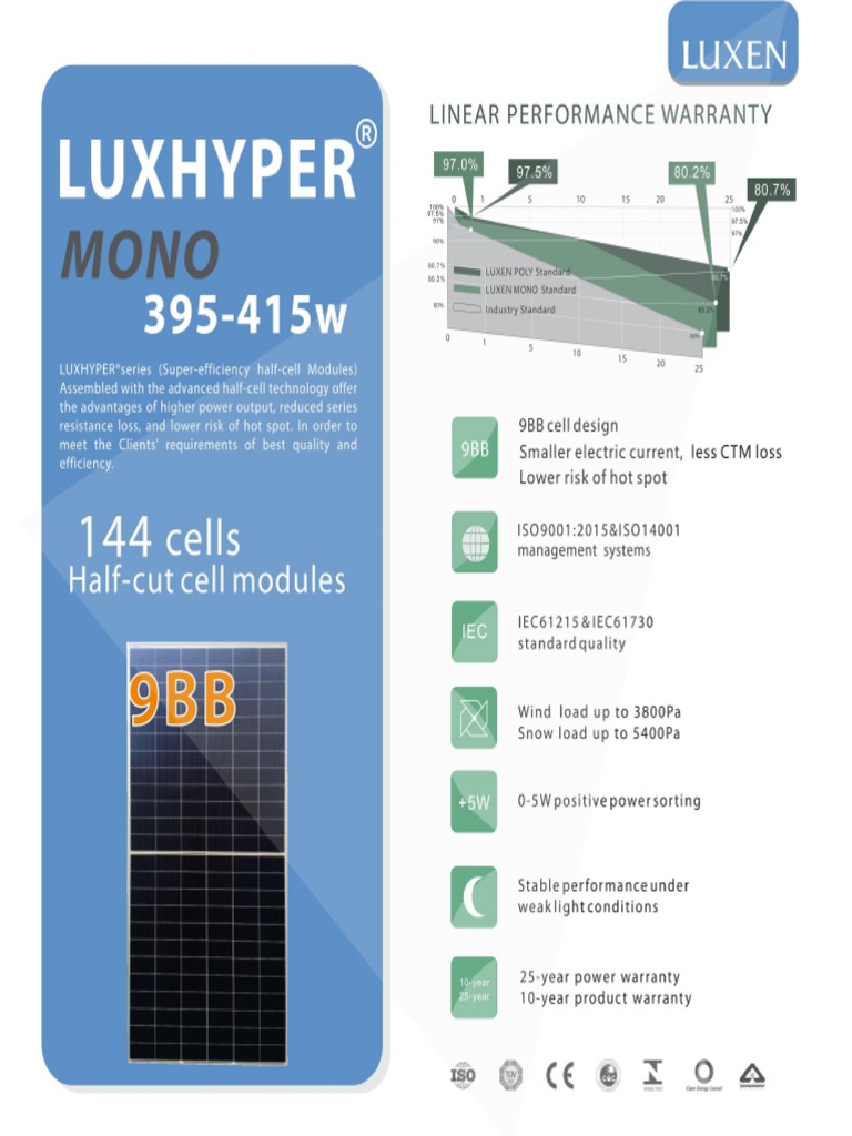 Ficha Tecnica Panel Solar Luxen de 415 Watts Monocristalino | PDF