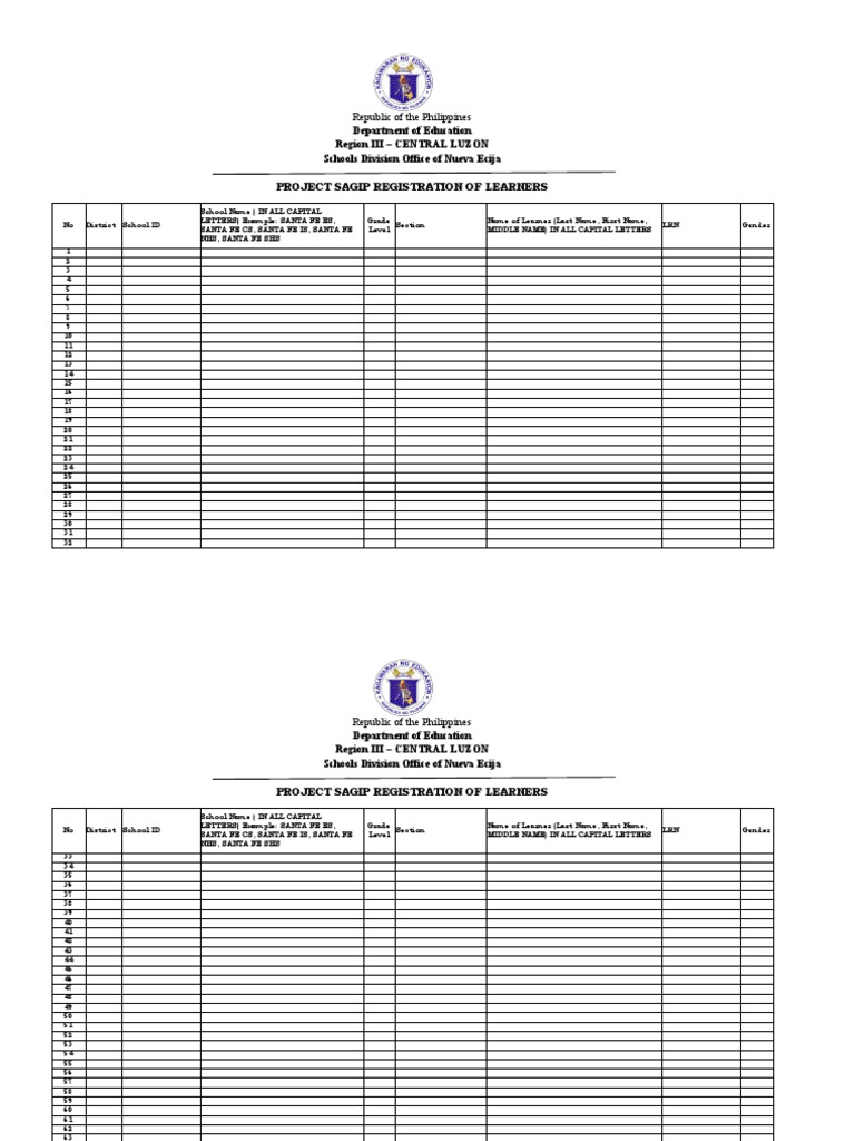 Template - Project SAGIP Learners | PDF | Public Administration ...