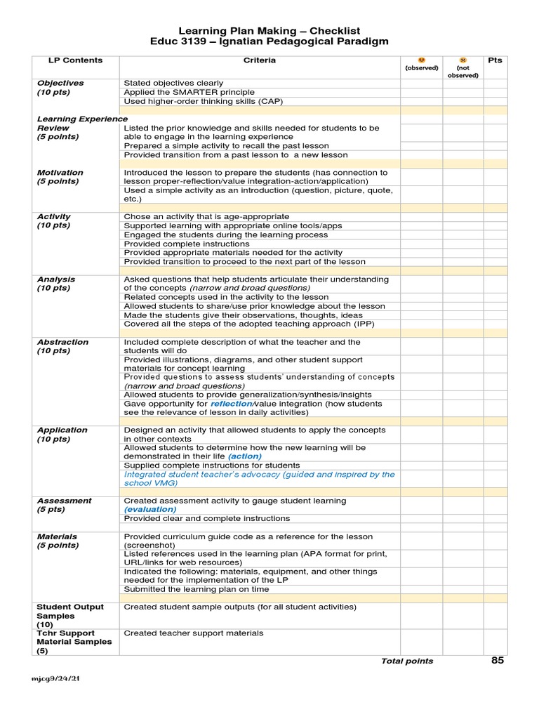 2022 - Ipp - LP Checklist | PDF | Learning | Educational Assessment
