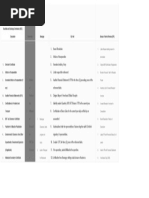 Application For Delinquency Verification Report Non-Individual ...