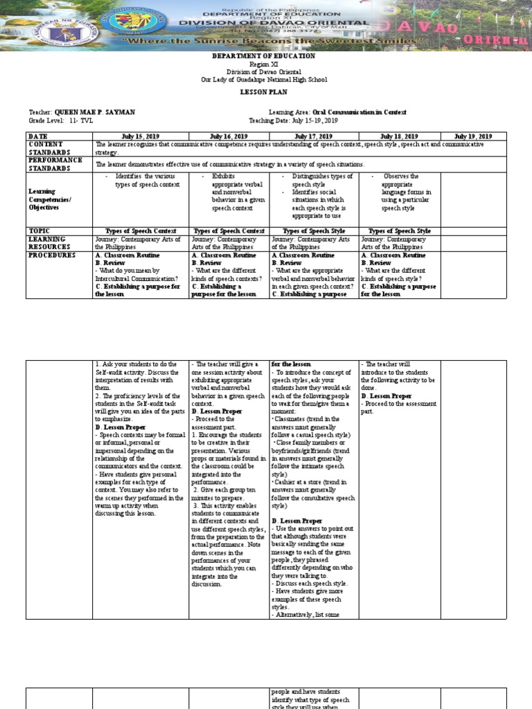 Oral Communication Lesson Plan 5 | PDF | Learning | Nonverbal Communication