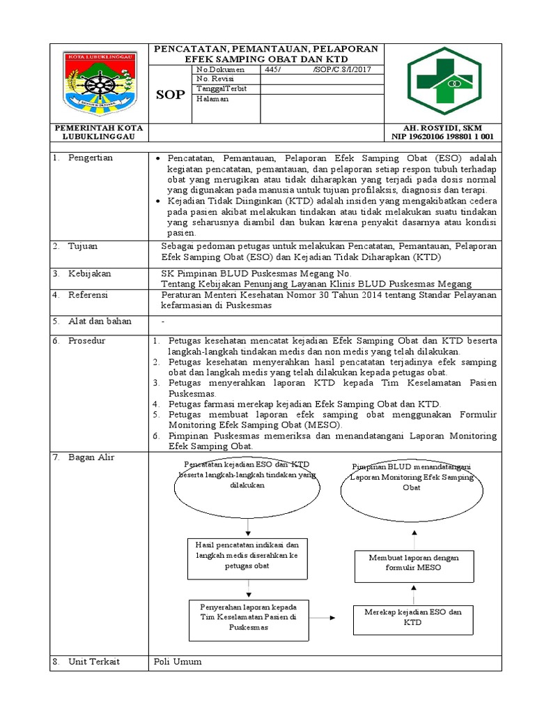 SOP Pencatatan, Pemantauan, Pelaporan ESO Dan KTD | PDF