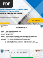 ProBis Dan SOP (Published) | PDF