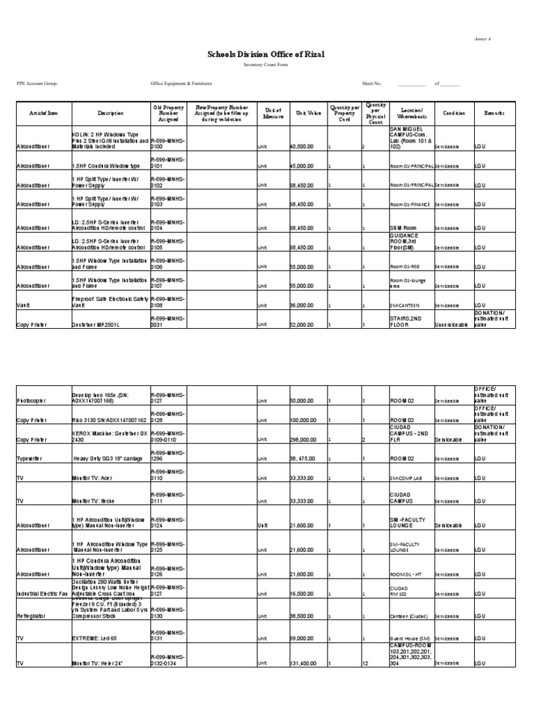 Icf School Property Custodian Inventory Count Form So 15k Above 15k ...