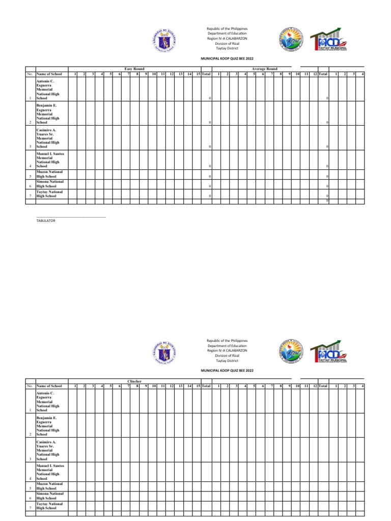 Tabulator - Scoresheet KOOP | PDF