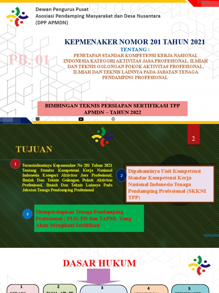 PB.1. Skkni TPP | PDF