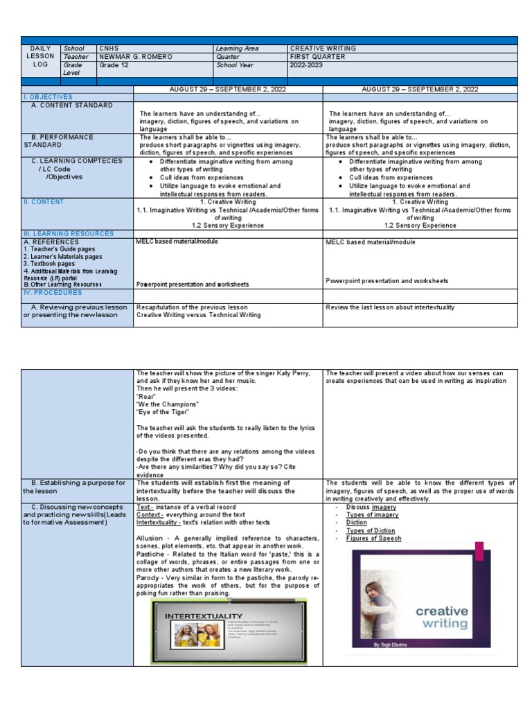 Creative Writing DLL Week 2 | PDF | Intertextuality | Behavior Modification