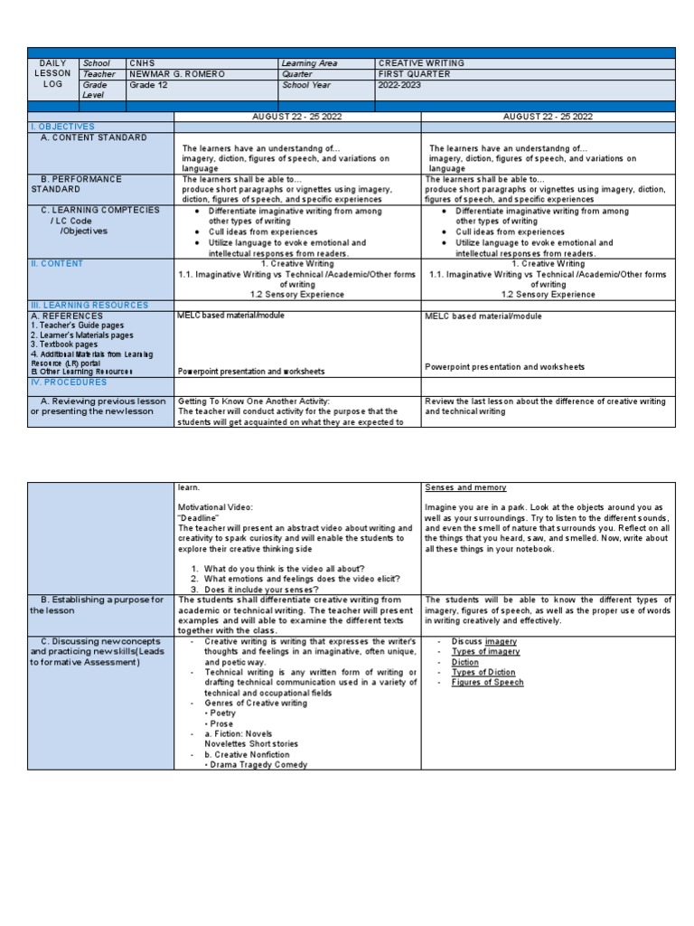 Creative Writing DLL Week 1 | PDF | Creativity | Thought