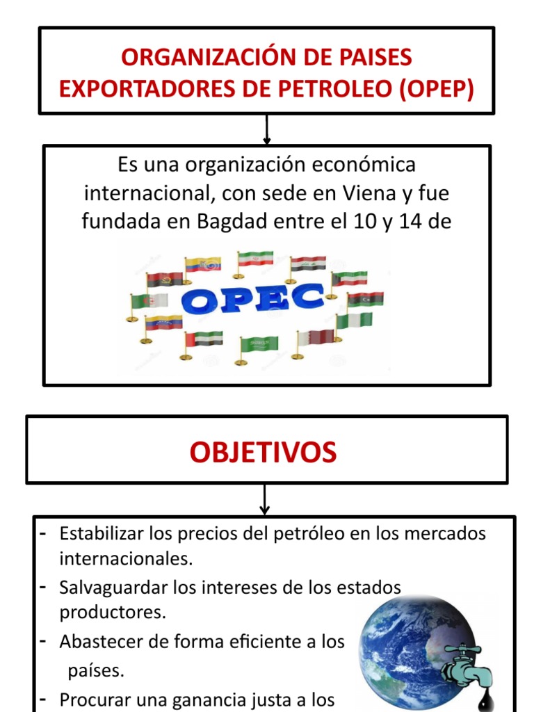 Organización de Paises Exportadores de Petroleo (Opep | PDF