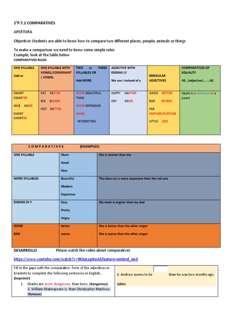 COMPARATIVES | PDF | Adjective | Linguistics