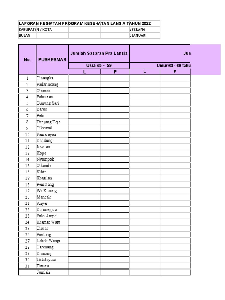 Balngko Laporan Lansia 2022 | PDF