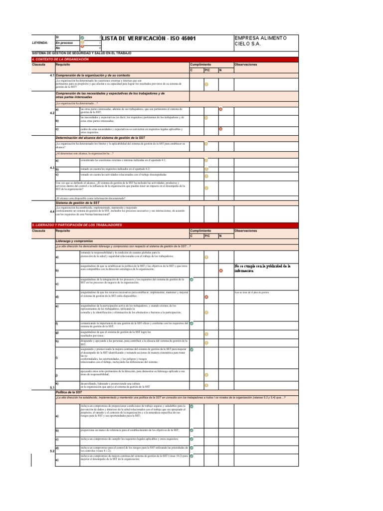 Anexo B Check List Iso 45001 | PDF | Planificación | Auditoría