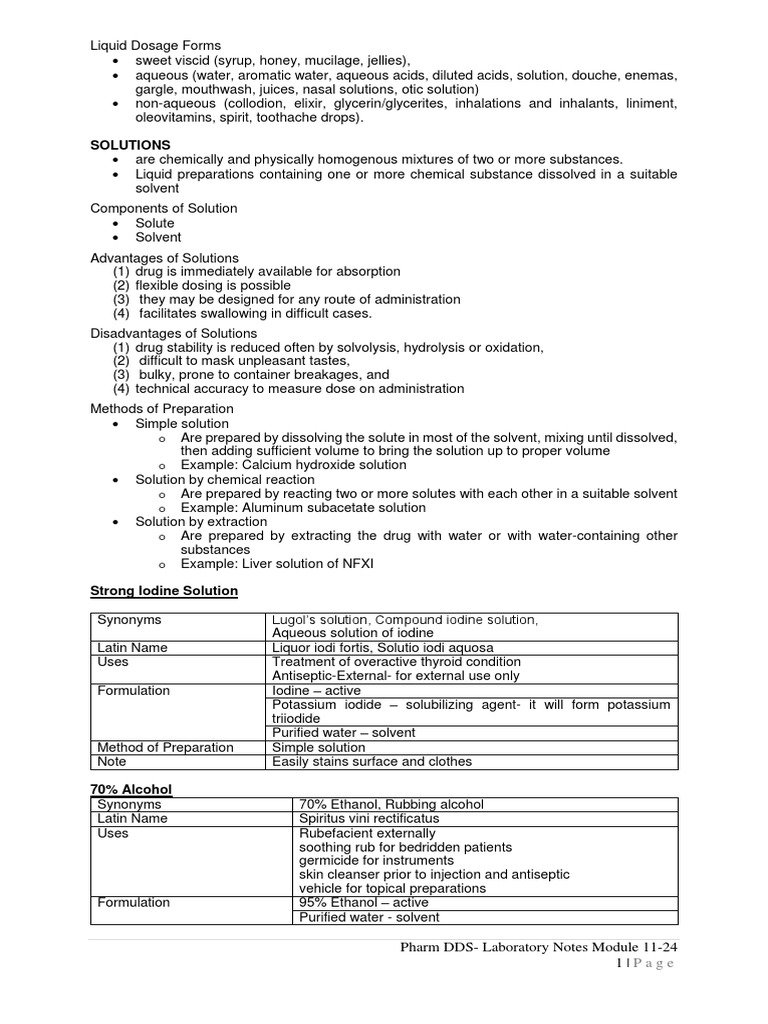 Liquid Dosage Forms: An Overview of Solutions, Aqueous Preparations ...