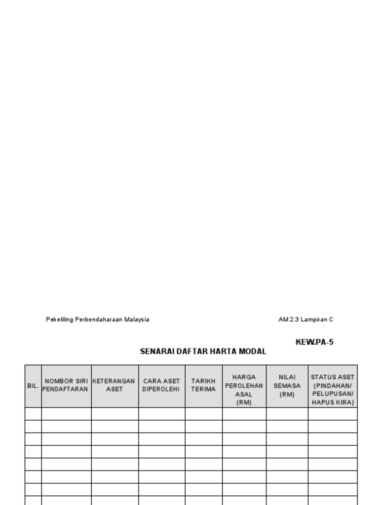Kew - Pa-5 (Daftar Harta Modal) | PDF