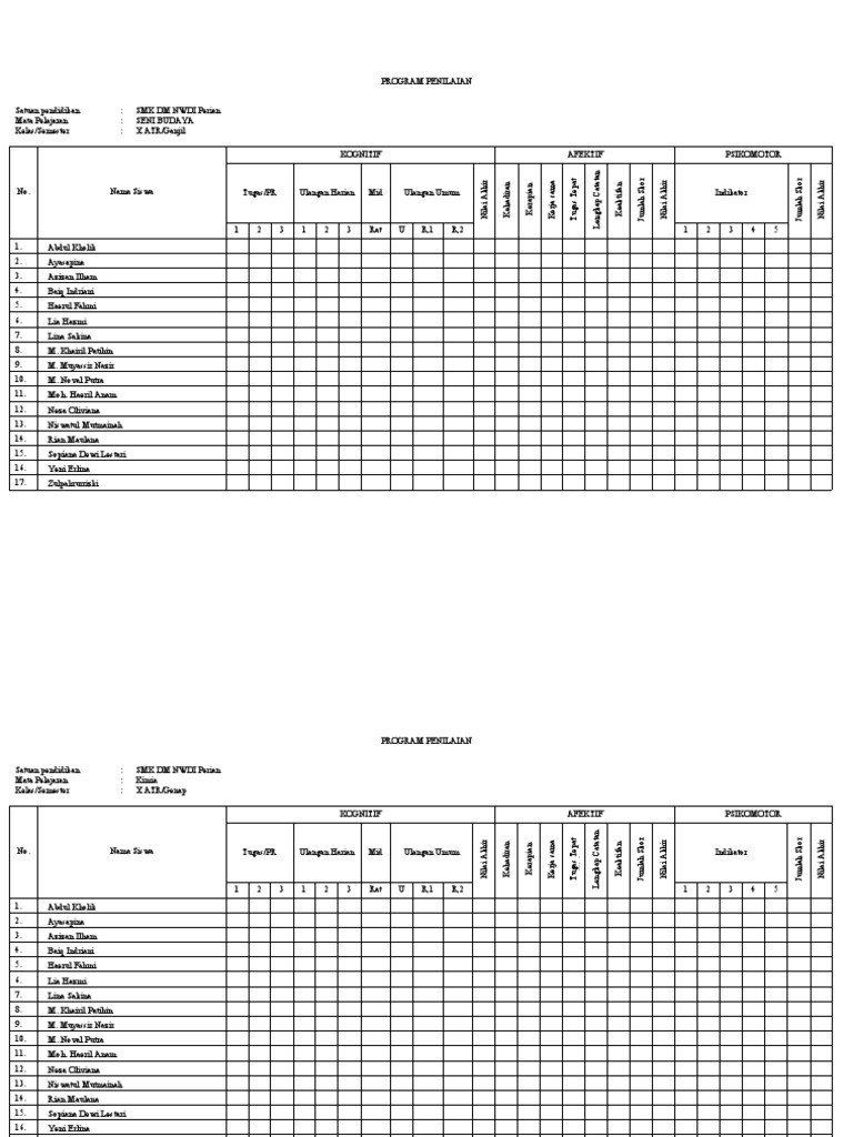 Program Penilaian X Atr | PDF