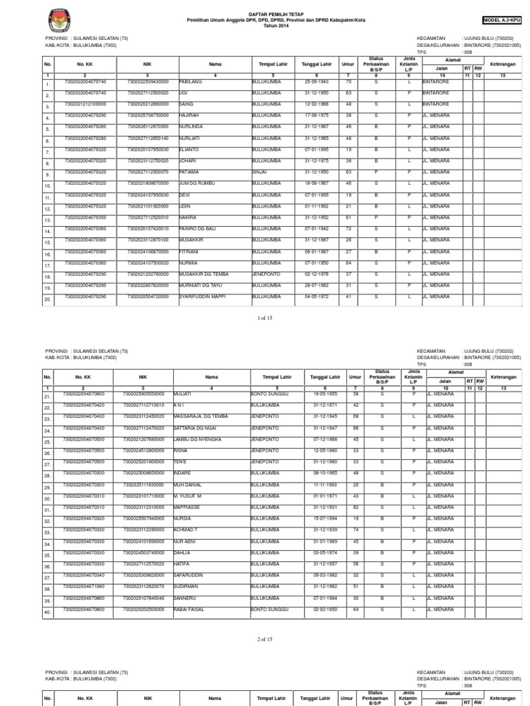 Bintarore Tps 6 | PDF