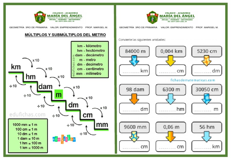 Multiplos y Submúltiplos Del Metro | PDF