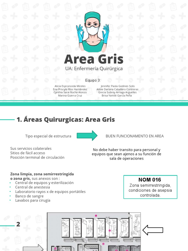 Área Gris: Enfermería Quirúrgica | PDF | Medicina CLINICA | Especialidades Medicas