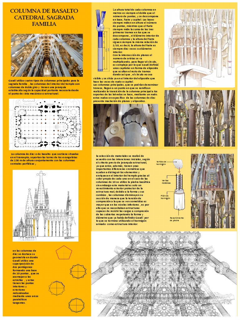 Columna Basalto de Gaudi | PDF | Columna | Hormigón
