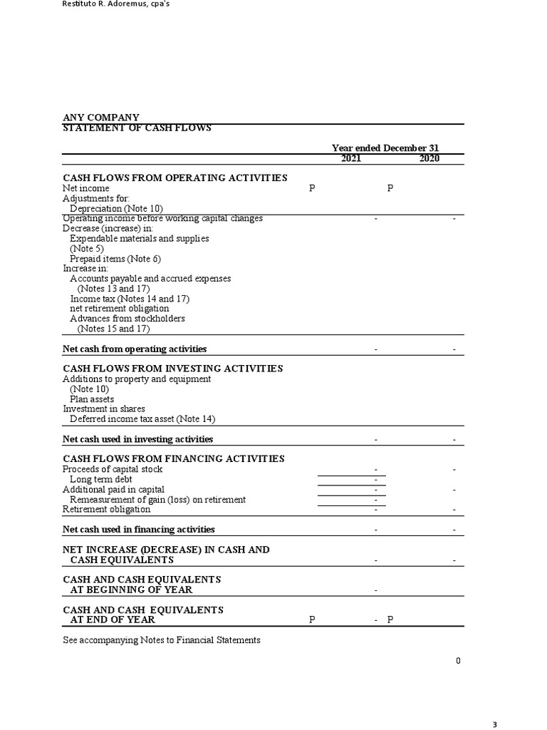 Proforma | PDF | Finance & Money Management