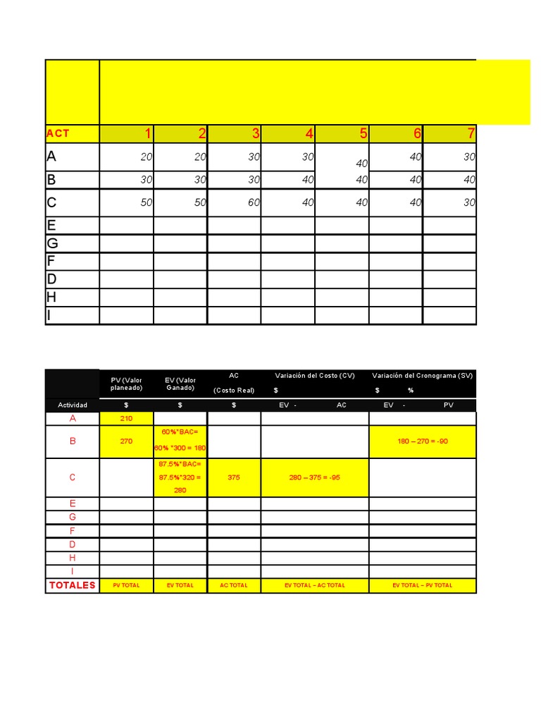 Trabajo Grupal 4 Cuadro | PDF