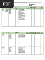 Mid-Year Review Form for Teachers 2023-2024 | PDF | Teaching Method ...