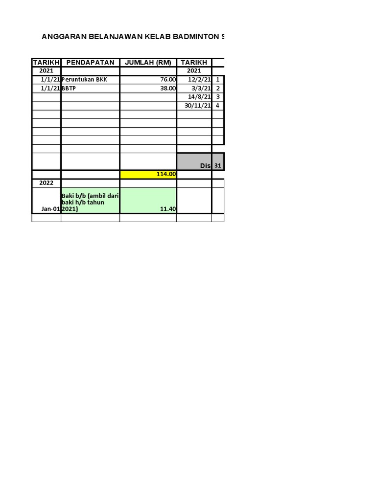 Anggaran Belanja Mengurus - Kelab Badminton | PDF