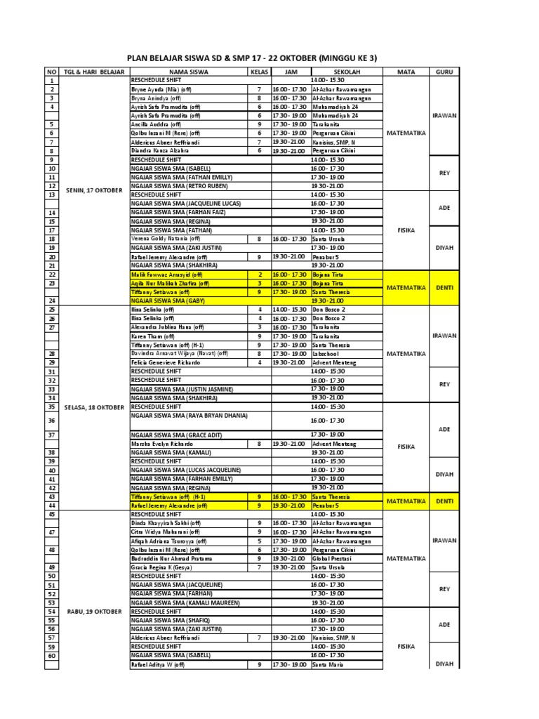 Plan Belajar SD SMP 17-22 Okt Sinotif Rawamangun | PDF