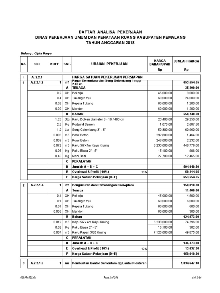 Spotless-RAB Rumah Tipe 45 | PDF