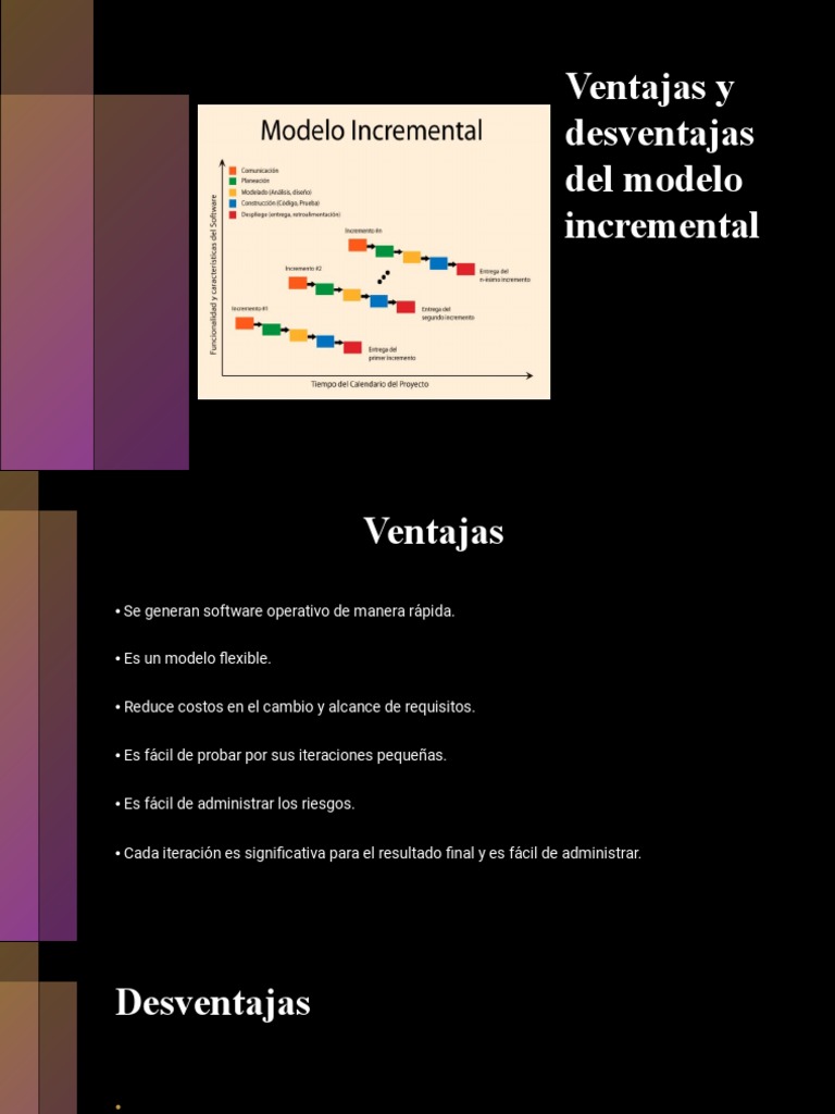 Ventajas y Desventajas Del Modelo Incremental | PDF