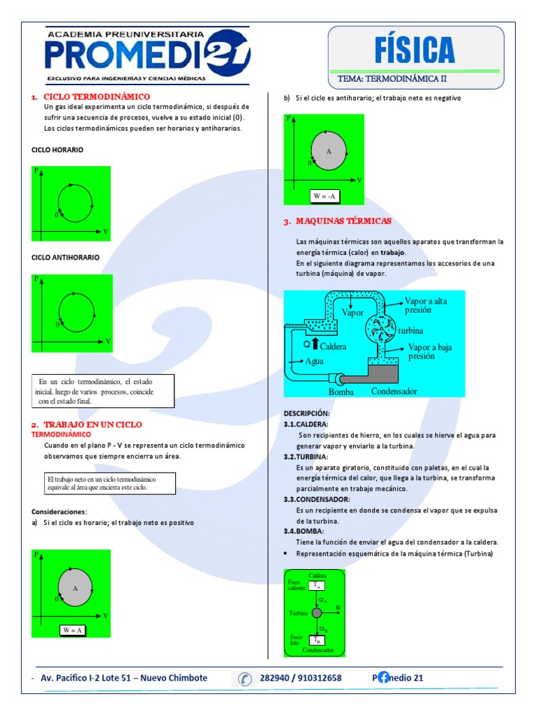 4 - Termodinámica II - 04-02-2021 | Descargar gratis PDF | Temperatura ... 4 - Termodinámica II - 04-02-2021 | Descargar gratis PDF | Temperatura ...