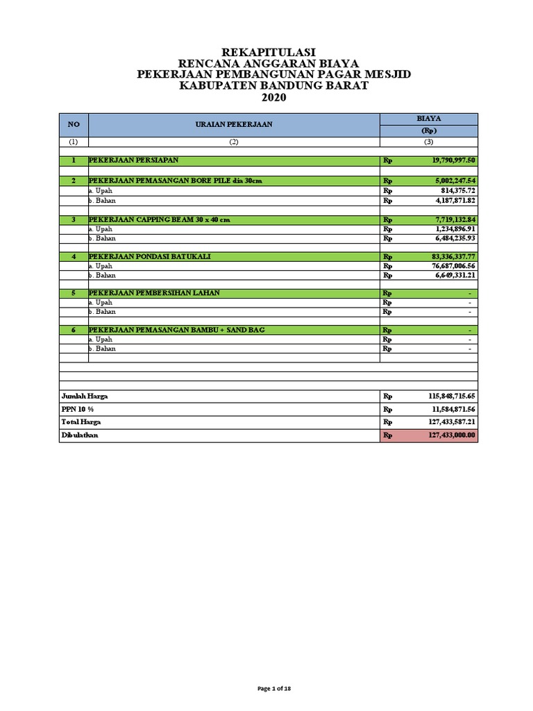 Rab Setraduta Rev | PDF