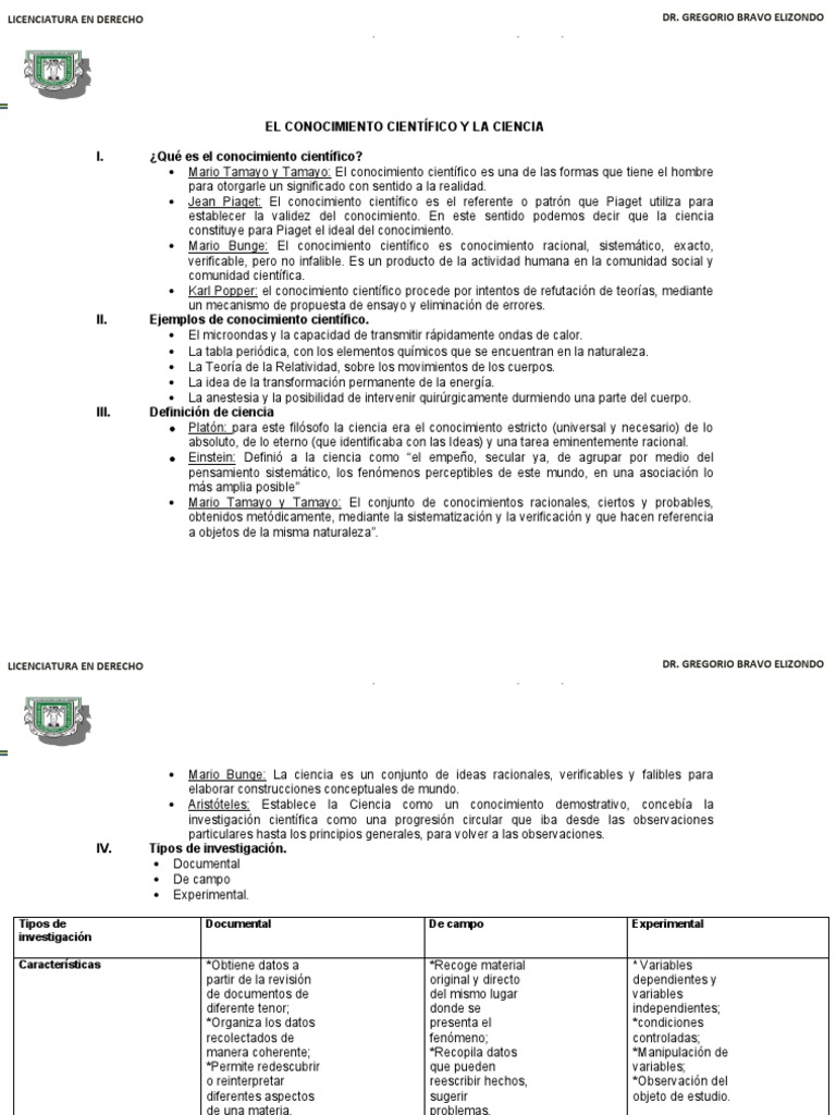 El Conocimiento Cientifico y La Ciencia | PDF | Conocimiento | Método ...