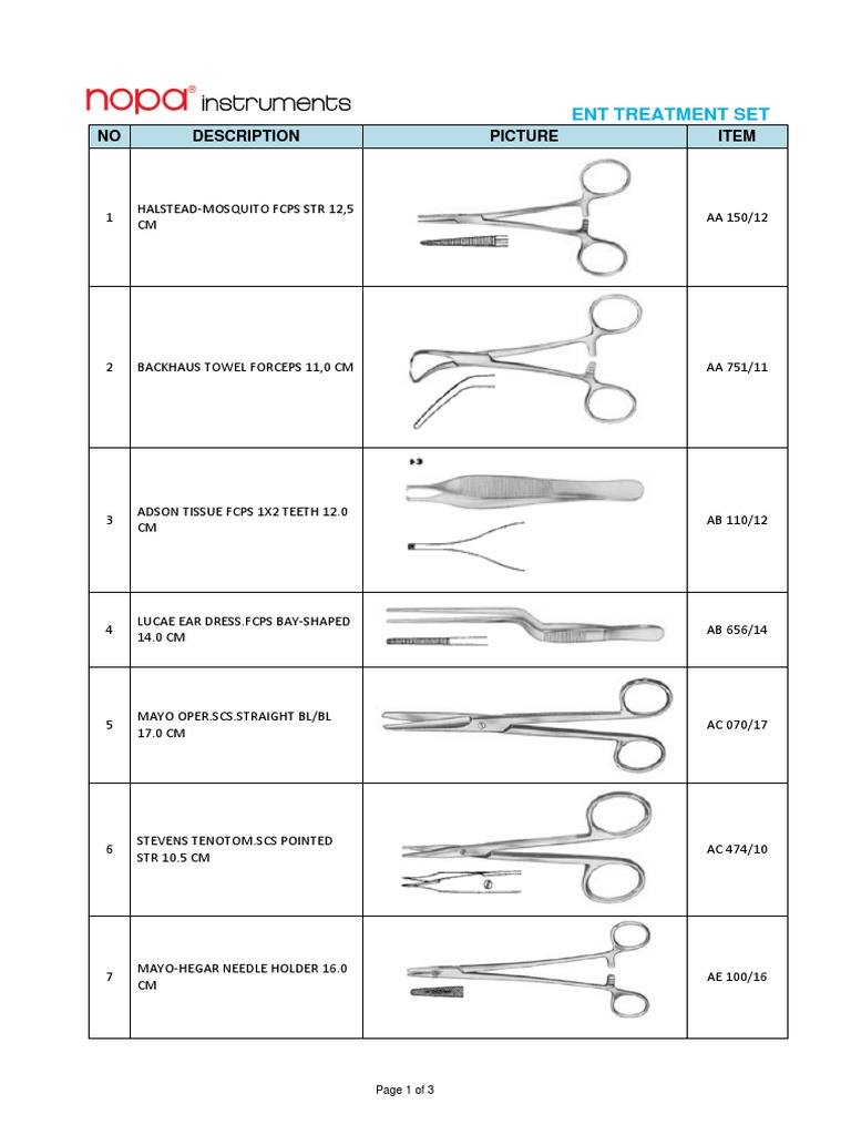 Brosur NOPA ENT Treatment Set | PDF | Sexual Anatomy | Gynaecology